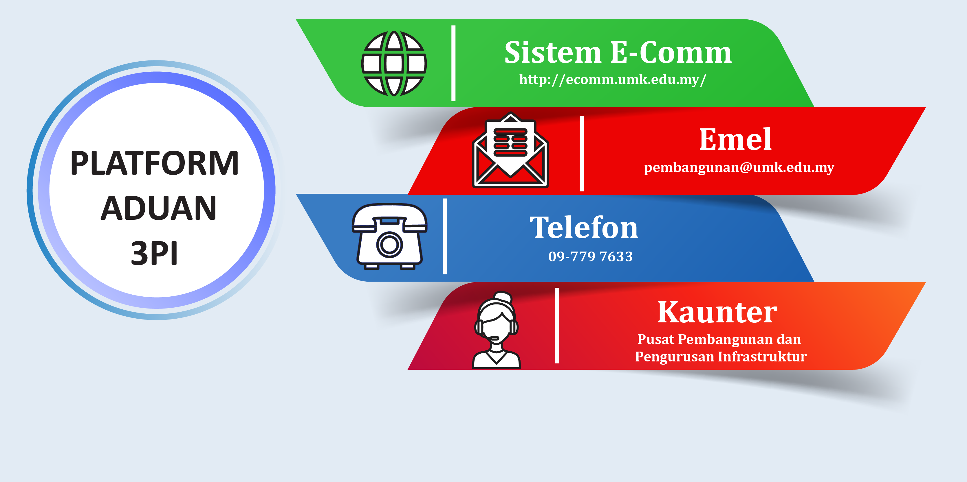 UTAMA | PUSAT PEMBANGUNAN DAN PENGURUSAN INFRASTRUKTUR